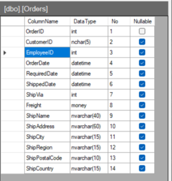 Help:Octofy: Browser the database - Sherlock Software